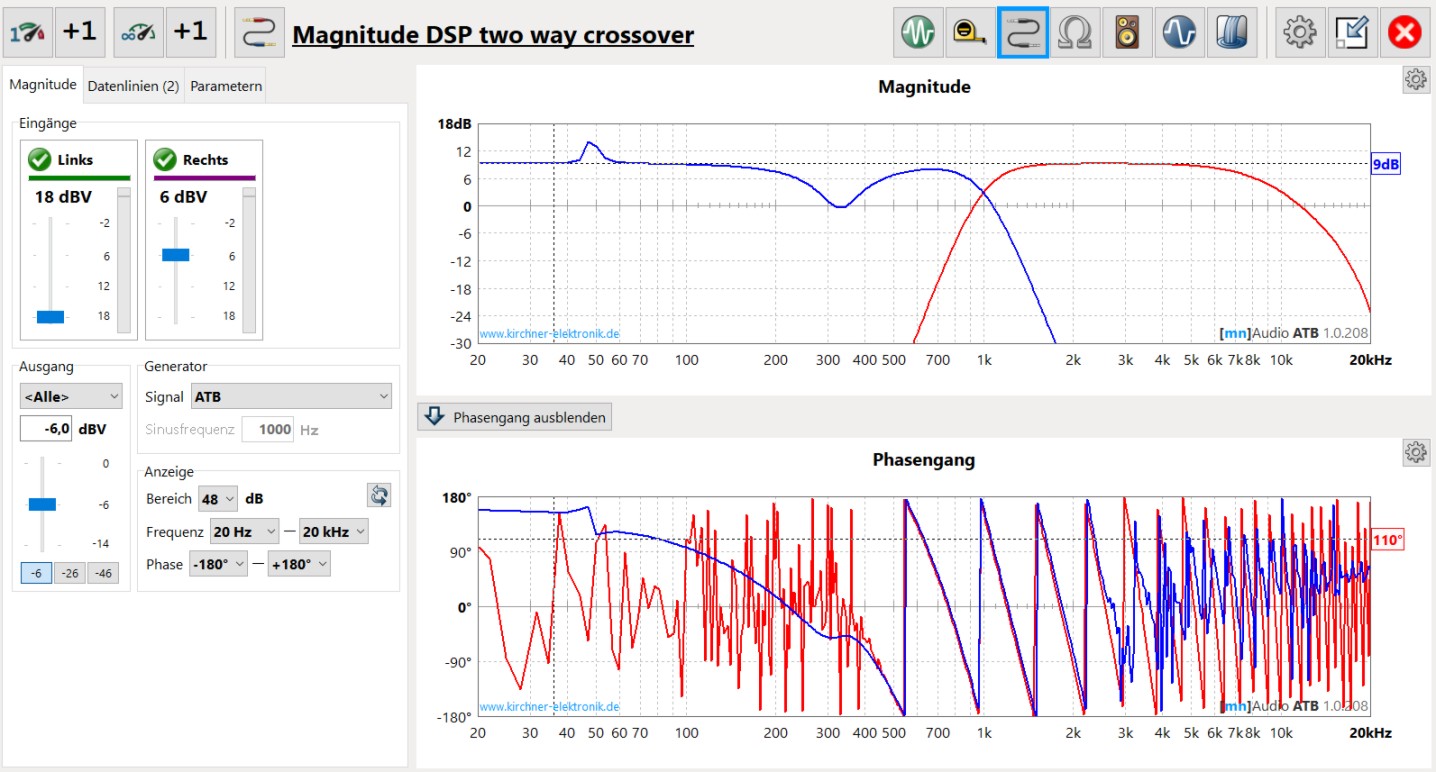 ATB Audio Analyzer - Kirchner elektronik
